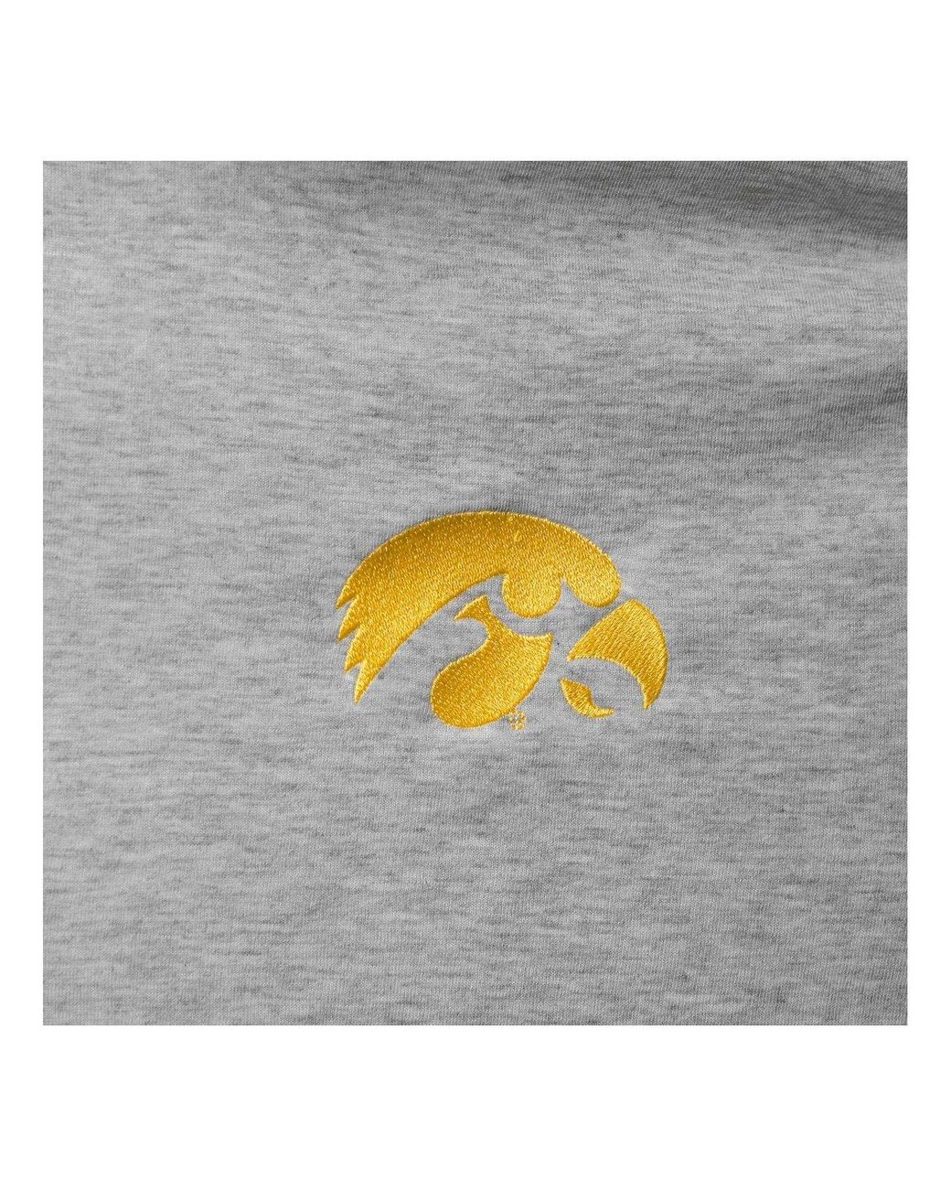Iowa Hawkeyes Logo Vector