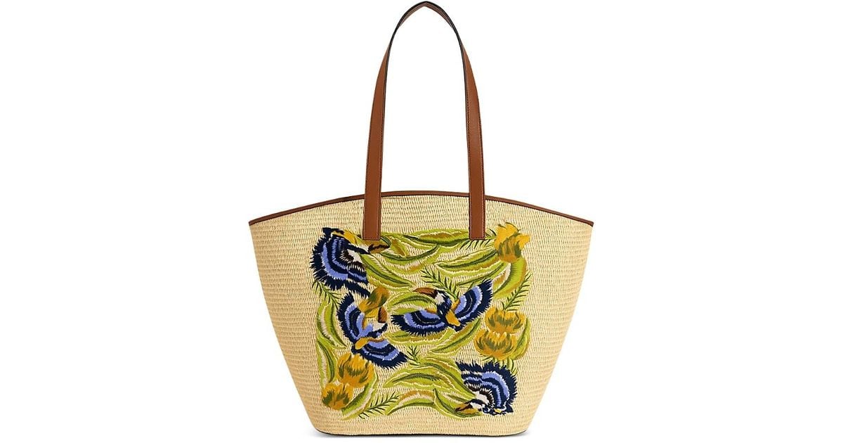 FARM Rio Raffia Basket Tote Bag | Lyst