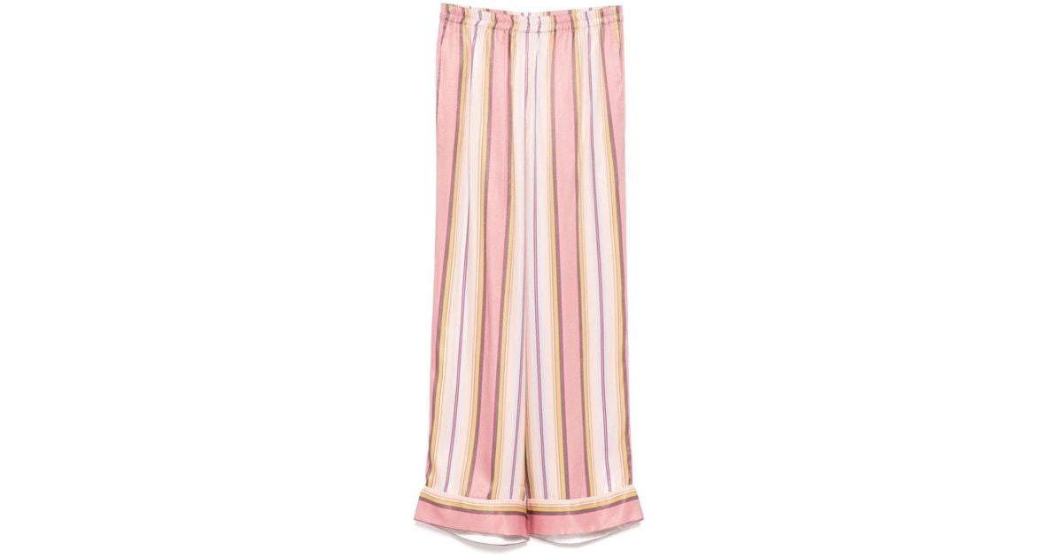 Sleeper Stripe Bottom in Pink | Lyst