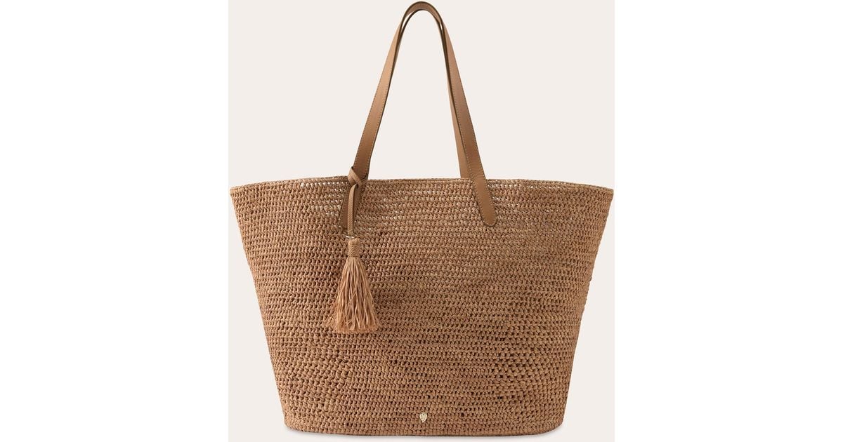 Helen Kaminski Dana Tasseled Leather-Trimmed Raffia Tote Bag in Brown ...