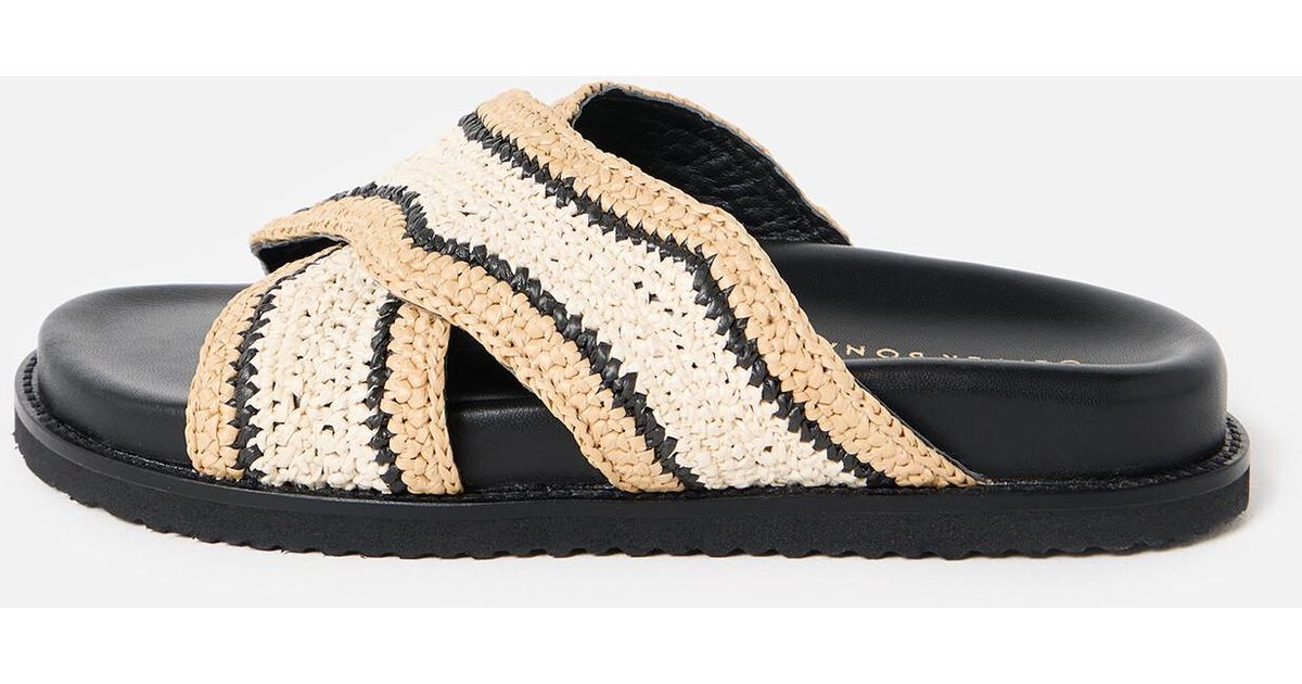 Oliver Bonas Black & Cream Raffia Crossover Chunky Sliders, Size Uk 3 ...