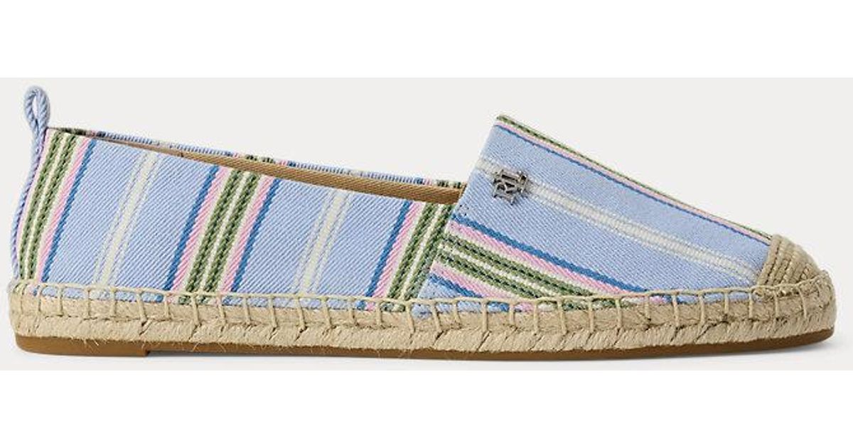 Ralph Lauren Ralph Lauren Cameryn Iii Striped Jacquard Espadrille in ...