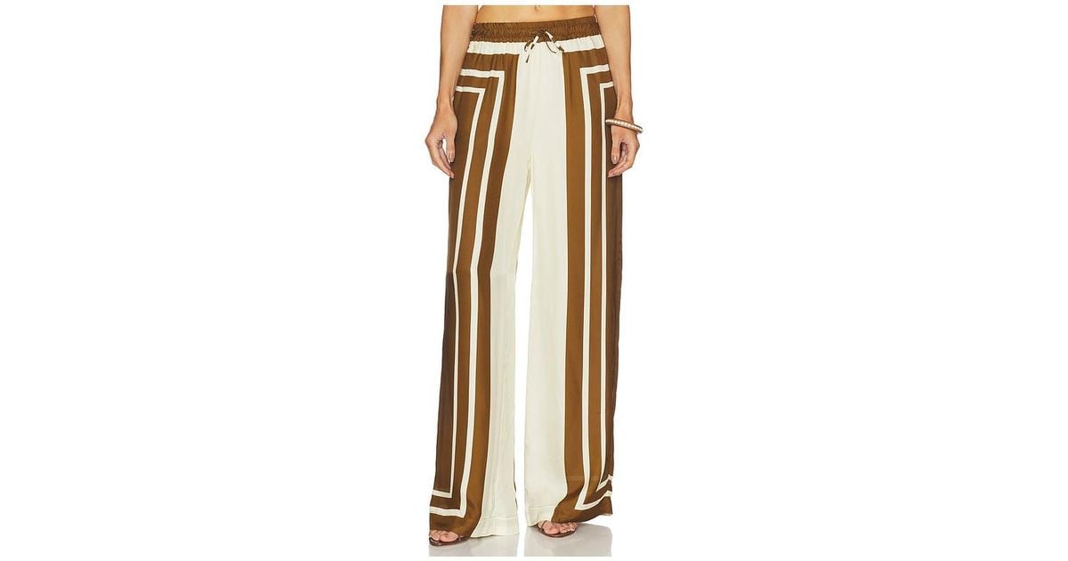 Nicholas Sandra Pant | Lyst