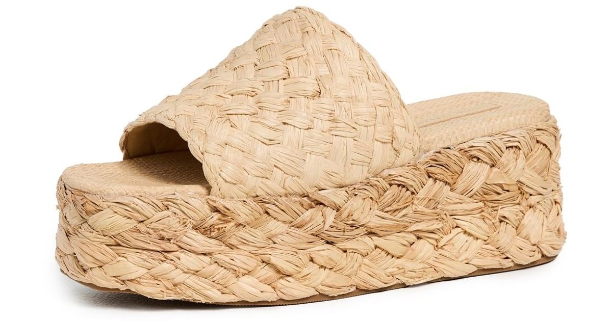 Loeffler Randall Aaron Platform Mule in White | Lyst