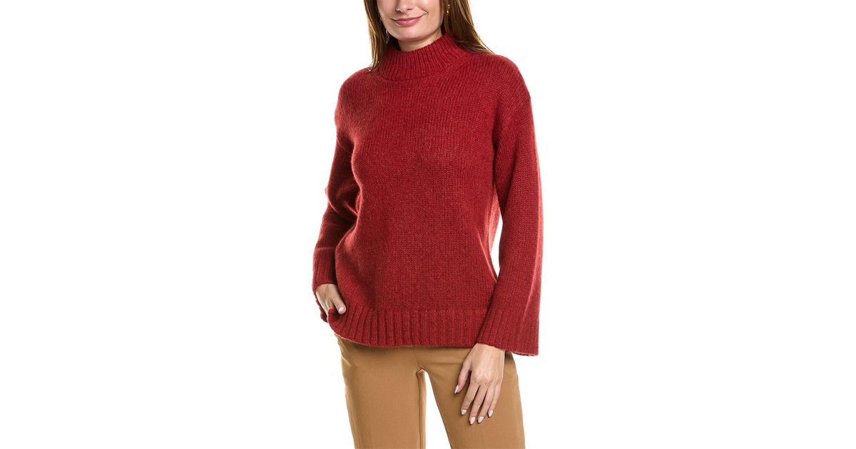 Rebecca Taylor Oversized Alpaca & Wool-blend Sweater in Red | Lyst