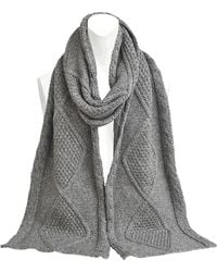 MM6 by Maison Martin Margiela Scarves for Women - Up to 60% off at Lyst.com