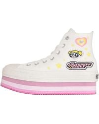 Converse Chuck Taylor All Star Chunkyline Hi 'The Powerpuff Girls' in ...