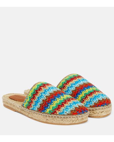 Alanui Espadrille shoes and sandals for Women | Online Sale up to 50% ...