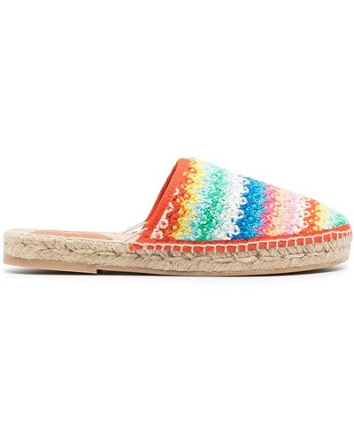 Alanui Espadrille shoes and sandals for Women | Online Sale up to 69% ...