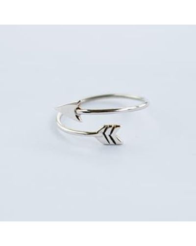 Blue Bon Bon Fistral Rings for Women | Lyst