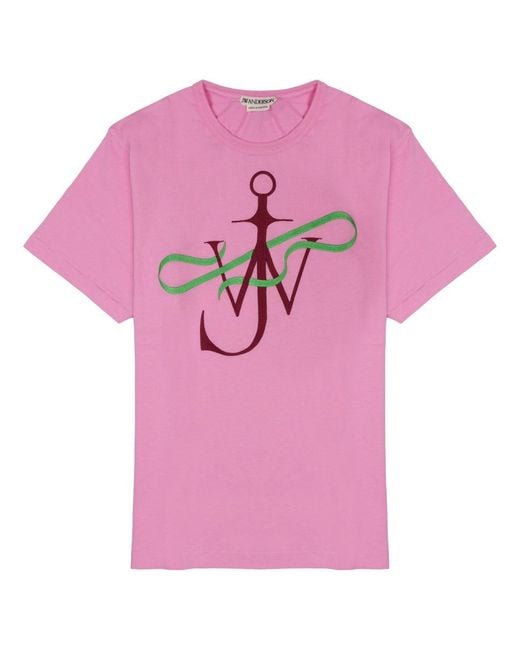 JW Anderson Jw Anderson in Pink | Lyst UK
