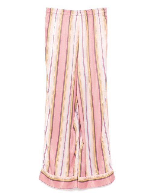 Sleeper Stripe Bottom in Pink | Lyst