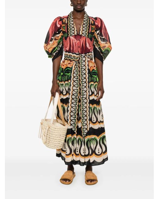 FARM Rio Coconut Tree Maxi Dress in Red | Lyst