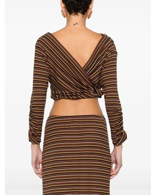 Anna Sui Striped Wrap Top in Brown | Lyst UK