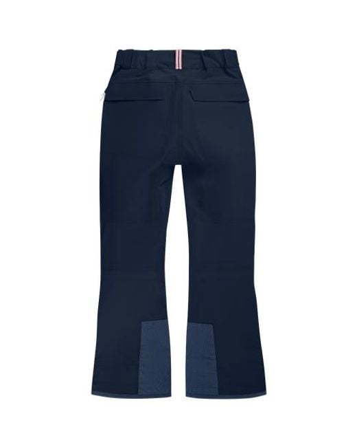 Amundsen Peak Panther in Blue | Lyst