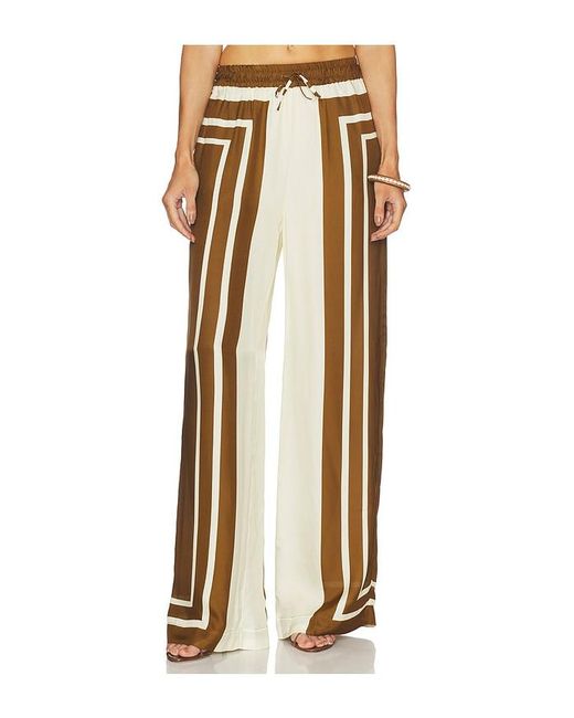 Nicholas Sandra Pant | Lyst