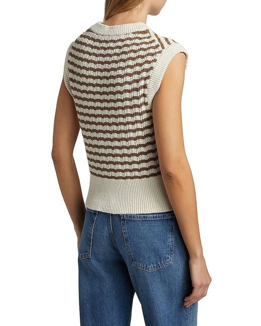 A.L.C. A. L.C. Margo Striped Crochet Top in Blue | Lyst UK