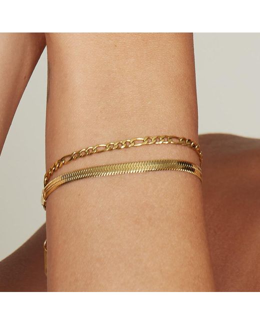 Mg Jewelry Thessa Herringbone Bracelet in Metallic | Lyst