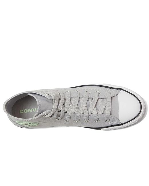 Converse Chuck Taylor All Star High-Top Sneaker Classic Shoes Area/Sour ...