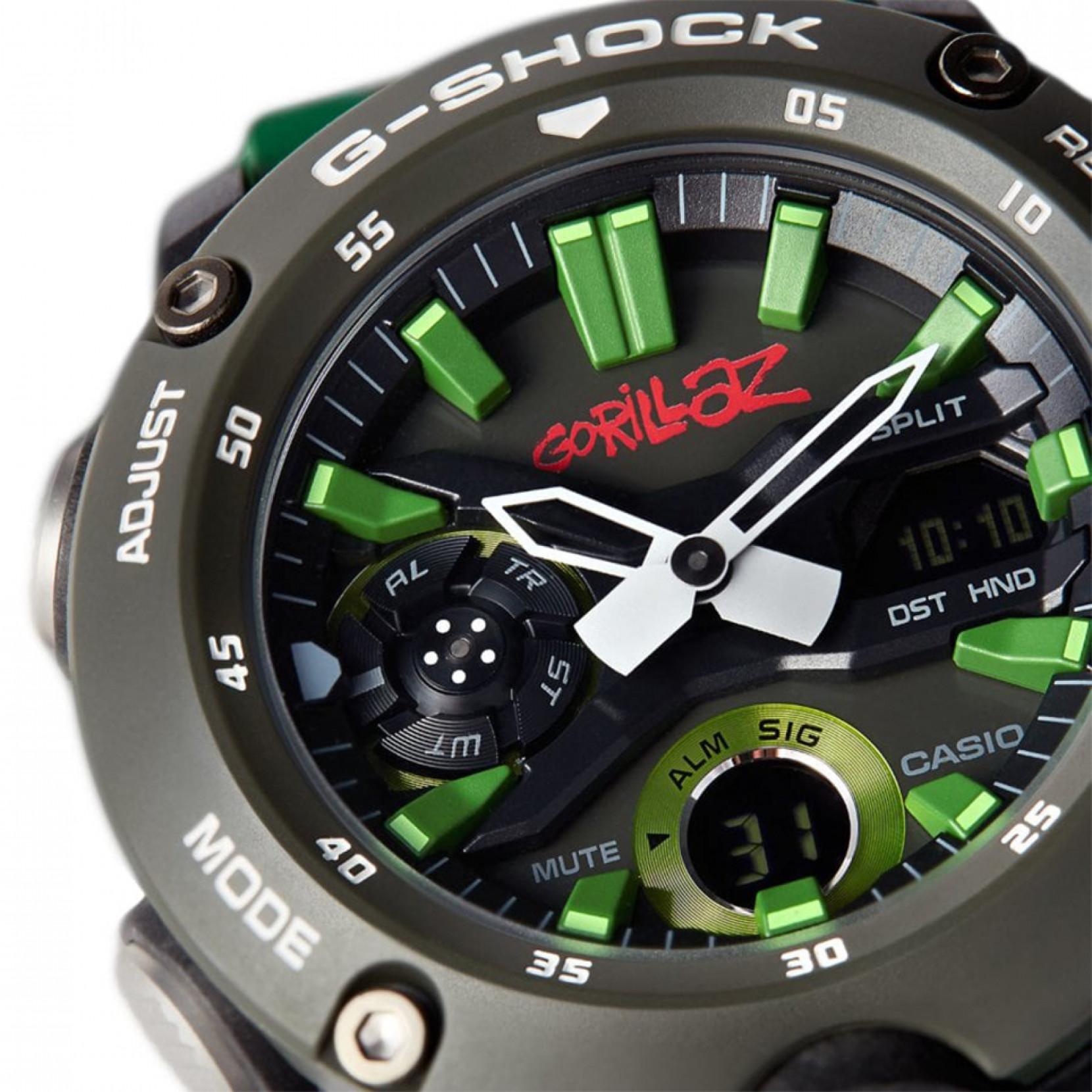 Would you buy a "collab" edition watch? | WatchUSeek Watch Forums